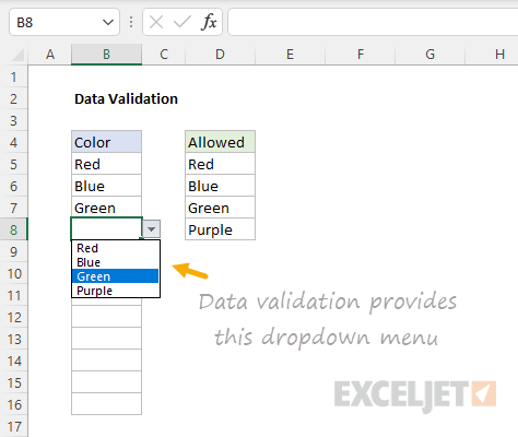 Excel Data validation | Exceljet